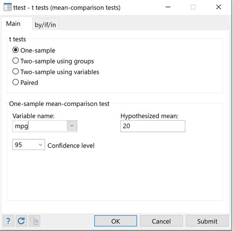 How To Perform A One Sample T Test In Stata