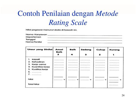 Detail Contoh Rating Scale Koleksi Nomer 16