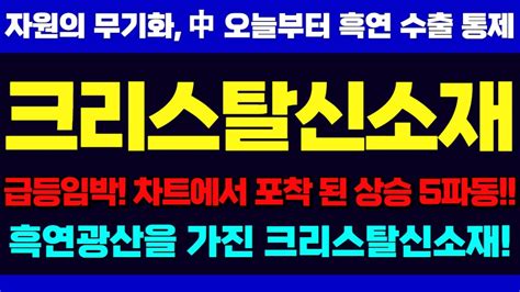 크리스탈신소재 주가 그래핀 5개 제품을 올해 새로 개발 성공 이차전지의 핵심소재 그래핀의 원료인 흑연 크리스탈신소재 흑연 그래핀 Youtube