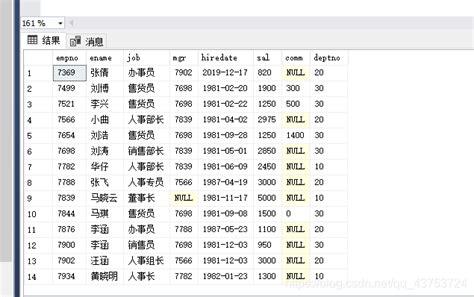 Chartcontrol控件绘制折线图hzhcontrol 折线图 Csdn博客