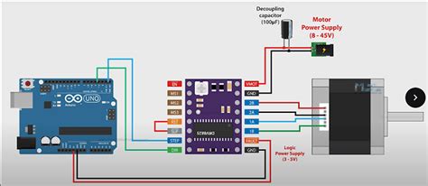 Struggling To Change Directions In Stepper Motor Using AccelStepper Library Motors Mechanics