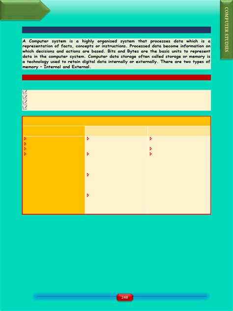 Class 4 Computer Studies Syllabus Pdf Computer Data Storage