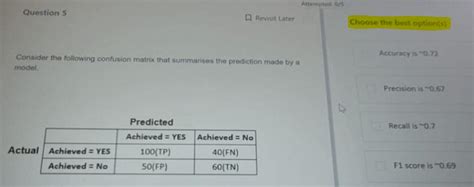 Solved Question 5 Q Revisit Later Consider The Following