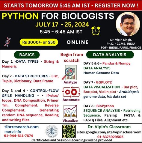 Enhance Your Cv Skillup Upgrade Tibr Biotech