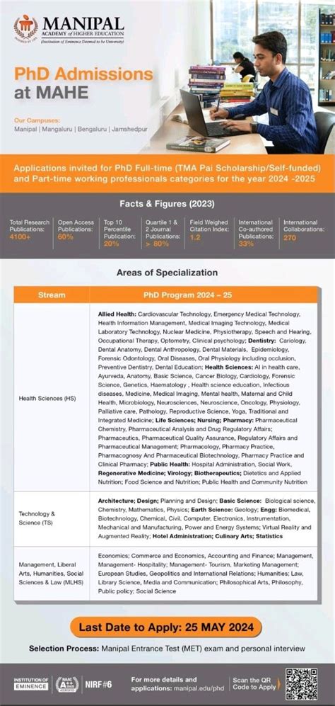 Dr Soumya Sundar Pattanayak Phd On Linkedin 📡🌟 Exciting Opportunity