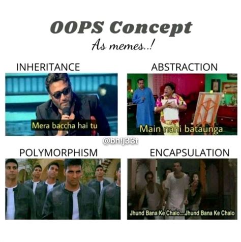 Usman Ghani Pmp® On Linkedin Ideal Examples Of Object Oriented