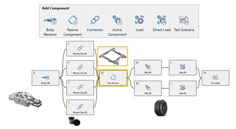 Simcenter Testlab 2206 Virtual Prototype Assembly Vpa Simcenter