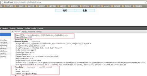 HTTP请求方式中get和post的区别 天涯海角路 博客园