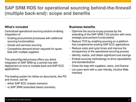 PPT SAP SRM Rapid Deployment Solution For Operational Sourcing PowerPoint Presentation ID