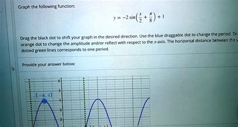 solved graph the following function v 2sin 2 8 1 the black dot to