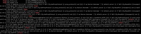 Bad Performance And Concurrence With Ingress Nginx Issue Kubernetes Ingress Nginx GitHub