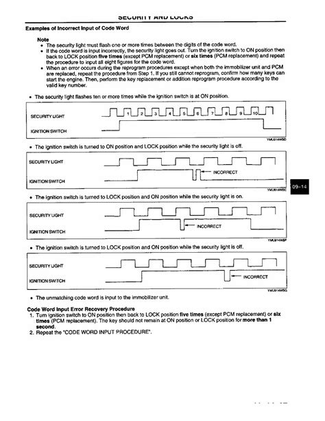 2001 Mazda Miata Immobilizer And Key Programming Manual