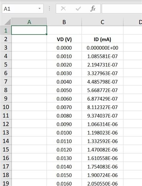 Solved Need Some Help On How To Approach These In Excel I