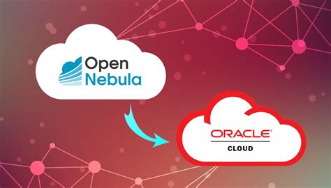 Opennebula Systems On Linkedin Opennebula Opensource Cloudbursting