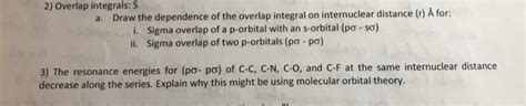 Solved 2 Overlap Integrals S A Draw The Dependence Of The