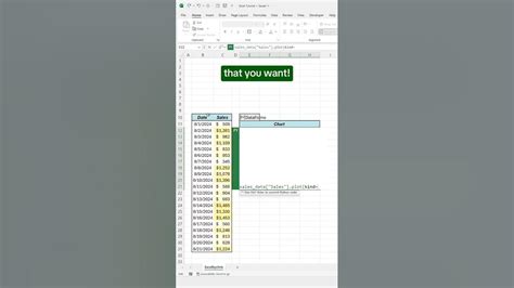 Python In Excel Excel Exceltips Exceltricks Finance Python Charts Shorts
