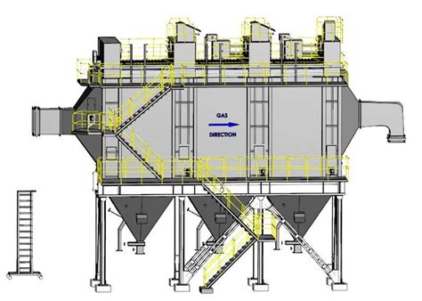 Electrostatic Precipitator Manufacturers In India