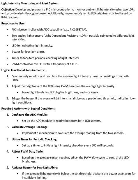 solved light intensity monitoring and alert systemobjective