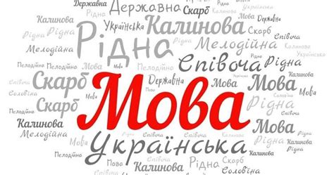 Деформований текст 4 клас Інші методичні матеріали НУШ