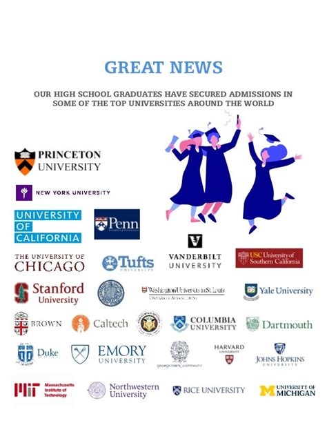 International Schooling Pdf