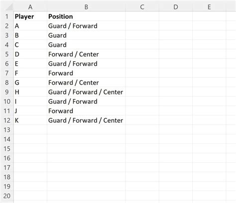 How Can I Count The Occurrences Of A Specific Character In A String