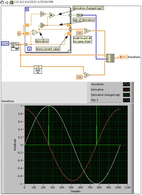 Solved Settling Time Ni Community