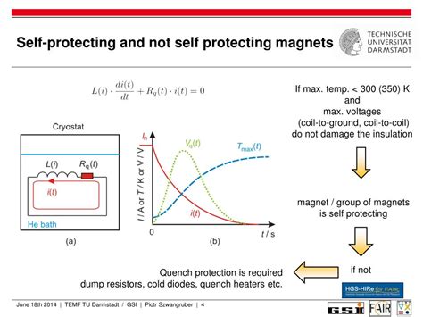 Ppt Quench Simulation At Gsi Powerpoint Presentation Free Download