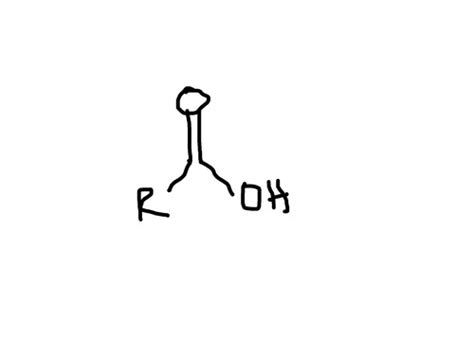Functional Groups Their Priority And Prefixes And Suffixes Flashcards Quizlet
