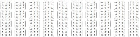 expression construction specified matrix query mathematica stack