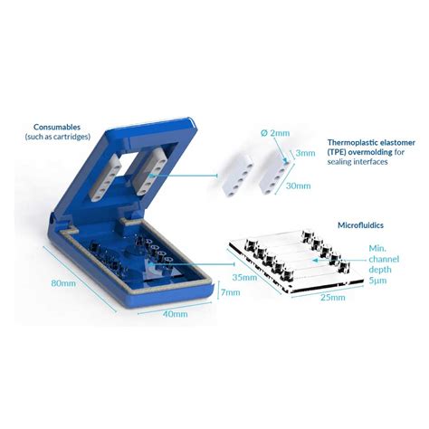 Microfluidics Device Components Enplas Global