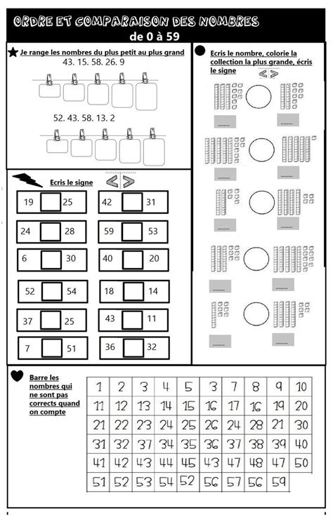 Ce1 Cycle2 Evaluations Corrigees Les Tables De Multiplication Artofit