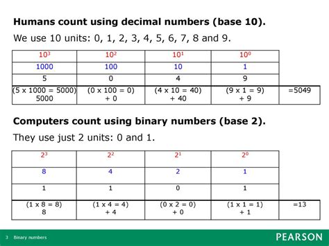 autumn term year 10 slides ppt download