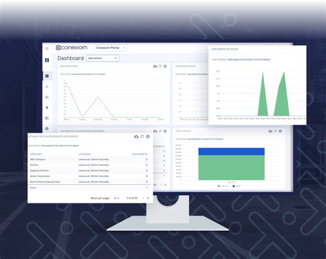 Leading Sales Order Automation Software Conexiom