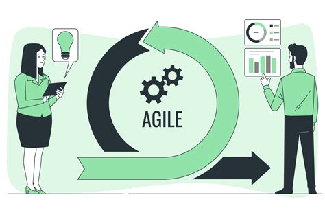Agile Manage The Software Development Lifecycle Wiqod Blog
