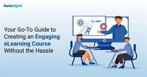 Elearning Course Development The Ultimate Guide [2025]