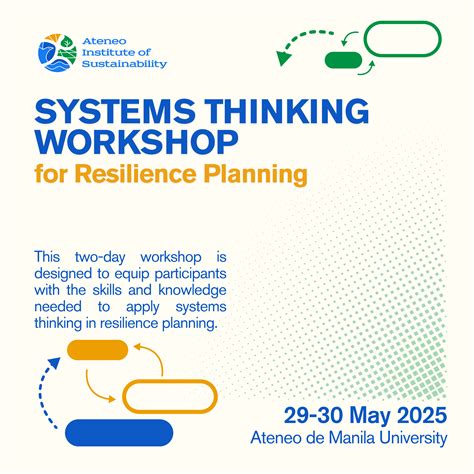 Systems Thinking Workshop For Resilience Planning Events Ateneo De