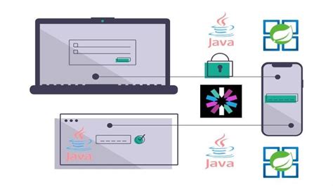 Use Jwt And Springboot 3 For Api Authentication Authorization Free Online Courses With Certificates
