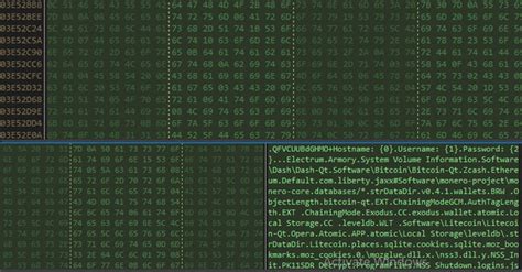 Sabir Perumannil On Linkedin Italian Users Warned Of Malware Attack Targeting Sensitive Information