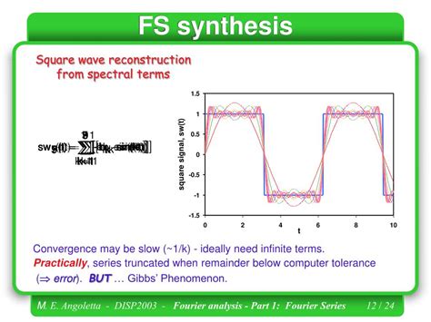 Ppt Fourier Analysis Part 1 Fourier Series Powerpoint Presentation