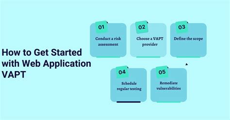 Top 15 Reasons Why Web Application VAPT Is Important For Businesses In Singapore CyberSapiens
