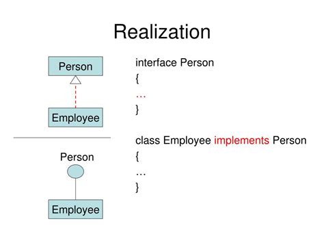 Ppt Introduction To Java Class Diagrams Powerpoint Presentation Free
