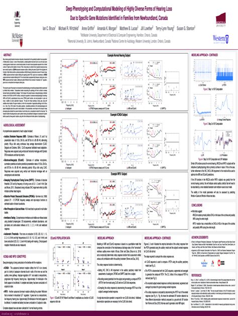 Fillable Online Deep Phenotyping And Computational Modeling Of Highly