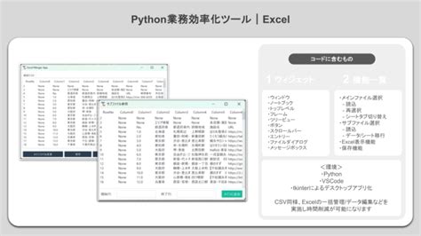 【python】おしゃれなデスクトップアプリ作ってみた｜開発例から配布方法まで Job Code