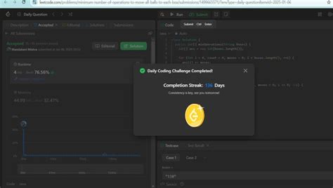 mandakani mishra on linkedin leetcode codingjourney programming