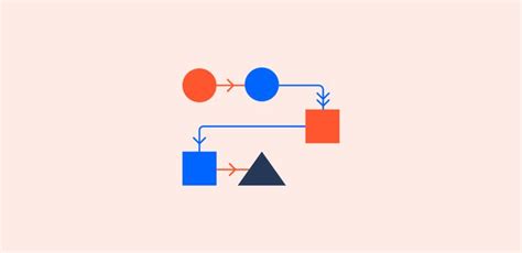 Building An Awesome Jira Workflow Concepts And Examples Workflow Diagram Workflow Diagram