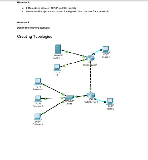Solved Question Differentiate Between TCP IP And OSI Chegg