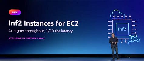 Aws Adam Selipsky Keynote