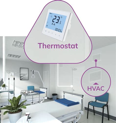 Air Conditioner Modulating 0~10v Heating Cooling Valve Output 24v 3 Speed Fan Coil Thermostat