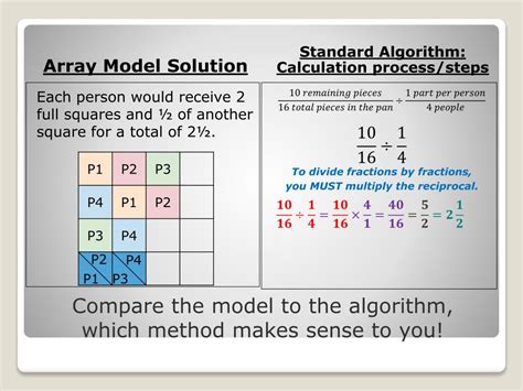 Ppt Dividing Fractions By Fractions Powerpoint Presentation Free
