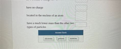 Solved Identify Which Subatomic Particles Match Each Of
